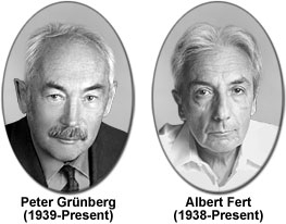 Giant Magnetoresistance - Magnet Academy